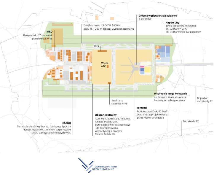 CPK pokazuje Master Plan dla lotniska. Tak będzie rozwijał się najnowocześniejszy port lotniczy ...